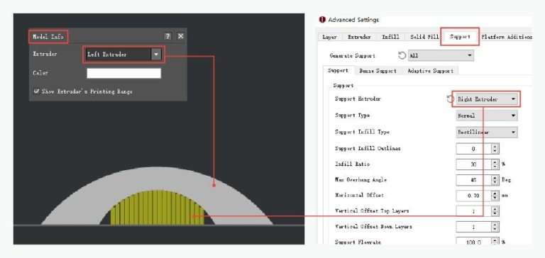 When and How to Use Support