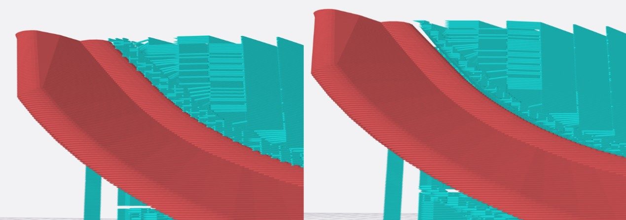 How to 3D Print PVA Supports with a Perfect Surface