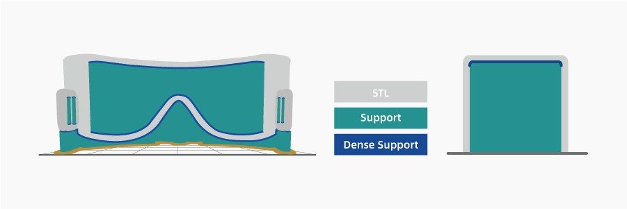 How to 3D Print PVA Supports with a Perfect Surface