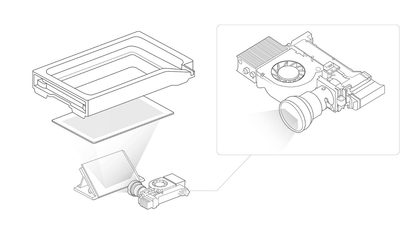 Raise3D Announces the Launch of the DF2 Solution at Formnext - Raise3D ...