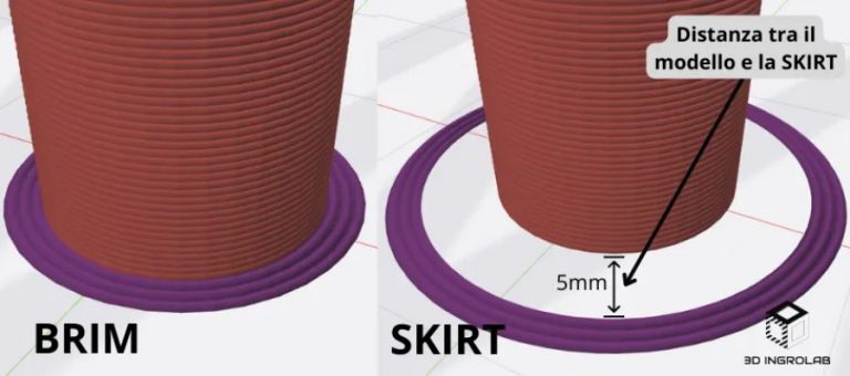 Skirt and Brim: How to Set Them Up in ideaMaker – Raise3D: Reliable, Industrial Grade 3D Printer