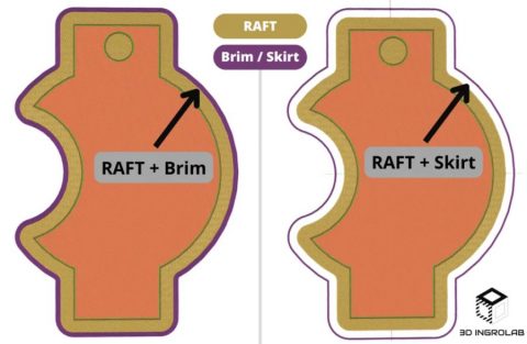 Raft: How To Set It Up Correctly in ideaMaker – Raise3D: Reliable ...