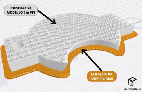 Raft: How To Set It Up Correctly in ideaMaker – Raise3D: Reliable, Industrial Grade 3D Printer