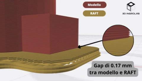 Raft: How To Set It Up Correctly in ideaMaker – Raise3D: Reliable ...