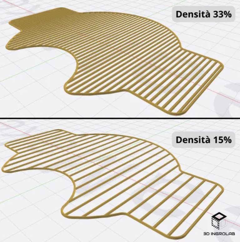 Raft: How To Set It Up Correctly in ideaMaker – Raise3D: Reliable ...
