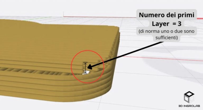 Raft: How To Set It Up Correctly in ideaMaker – Raise3D: Reliable ...