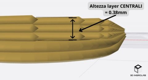 Raft: How To Set It Up Correctly in ideaMaker – Raise3D: Reliable ...