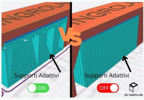 Adaptive Support: How to Set It Up Correctly in ideaMaker – Raise3D ...