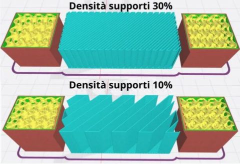 Print Support: How to Set Them Up in ideaMaker – Raise3D: Reliable ...