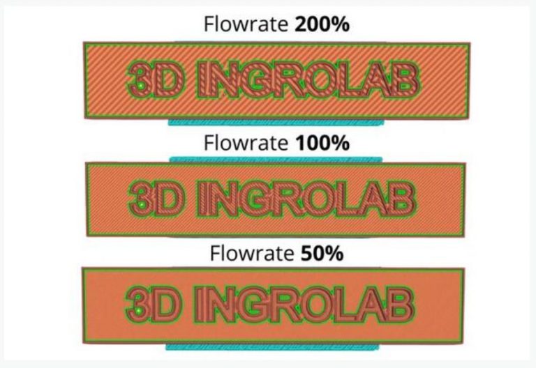 Solid Filling: How to Set It Up in ideaMaker – Raise3D: Reliable, Industrial Grade 3D Printer