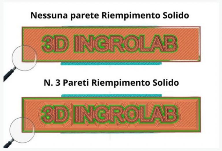 Solid Filling: How to Set It Up in ideaMaker – Raise3D: Reliable ...