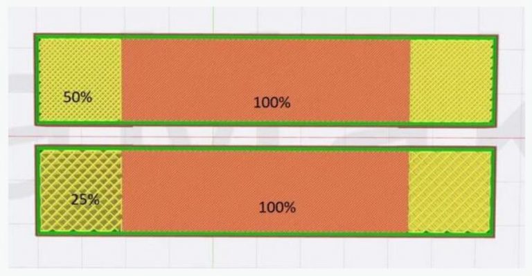 How to Set Infill in ideaMaker – Raise3D: Reliable, Industrial Grade 3D ...
