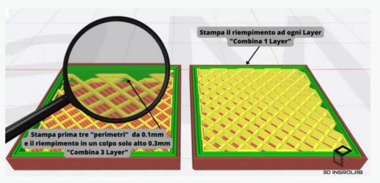 How to Set Infill in ideaMaker – Raise3D: Reliable, Industrial Grade 3D ...