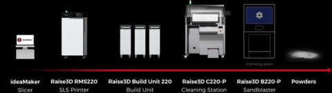 RMS220 - Raise3D SLS 3D Printer